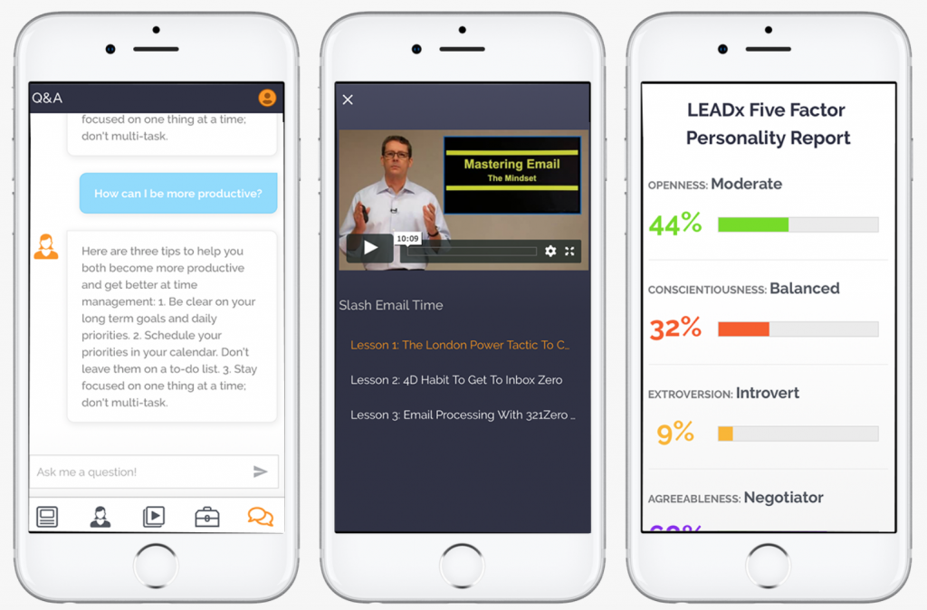 Successful Selection - Tips To Become A Masterful Interviewer - LEADx