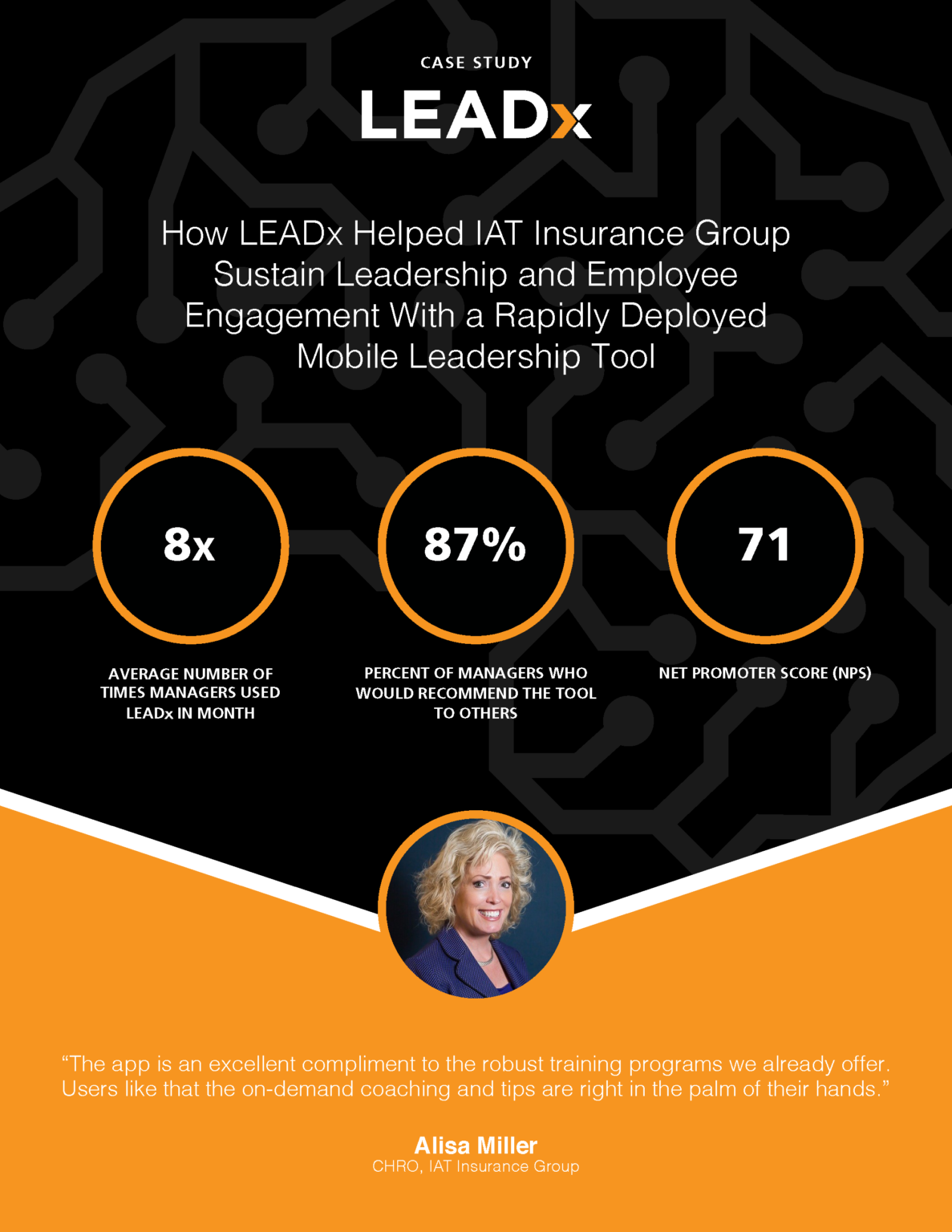 What Is LEADx? - LEADx