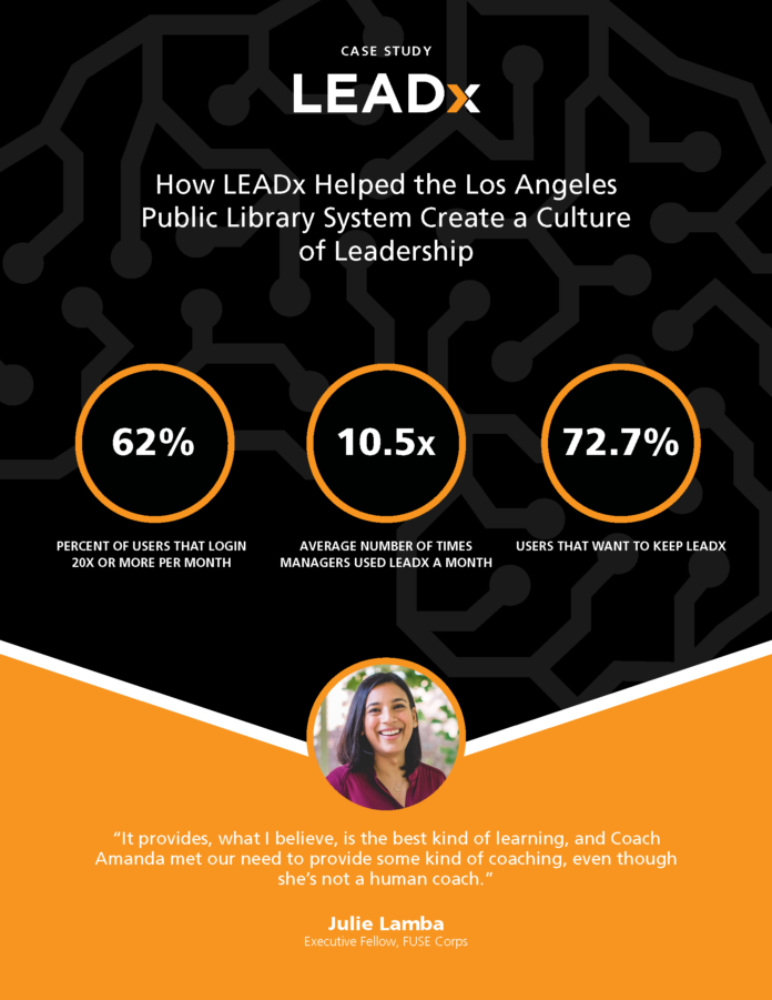 What Is LEADx? - LEADx