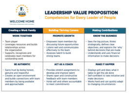 The Ultimate Guide to Middle Management Training Programs - LEADx