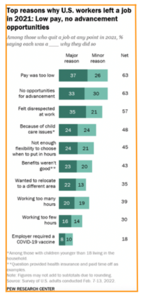 Accountability Training: Everything You Need To Know - LEADx