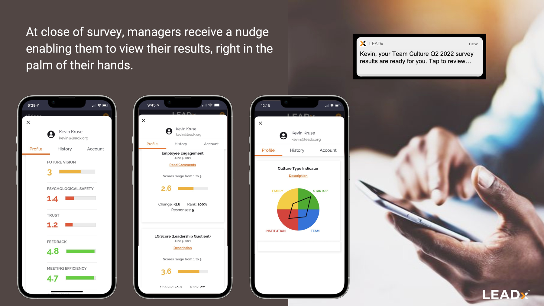 LEADx CAT Scan - LEADx