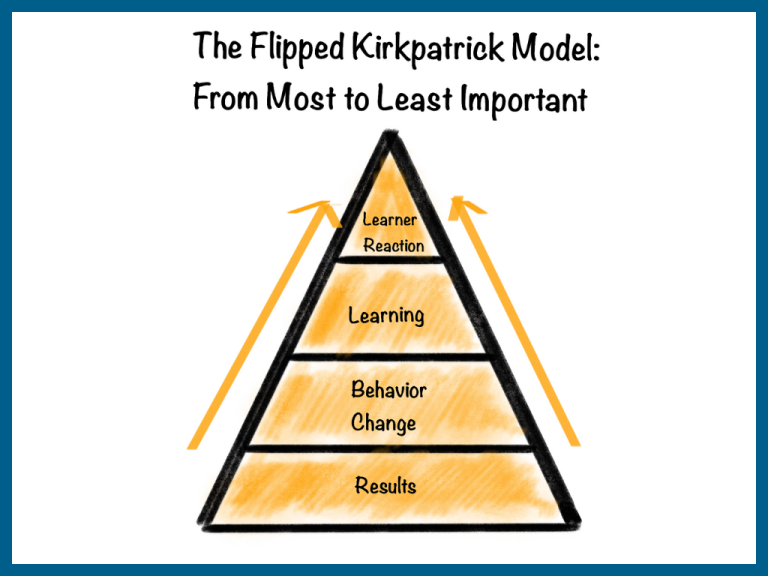 The Problem with L&D’s Beloved Kirkpatrick Model (And What To Do About ...