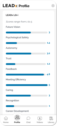 LEADx: Scale and Sustain Leadership Development - LEADx