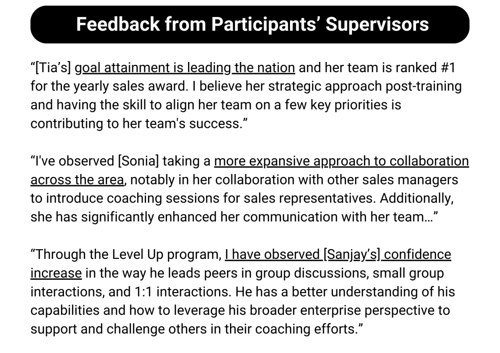 A Five-Pillar Process To Develop Sales Leaders - LEADx