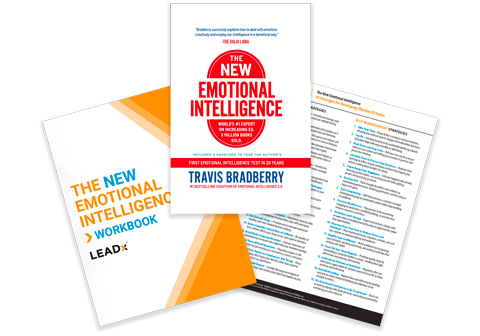 The Complete Guide to Emotional Intelligence (EQ) Training ...