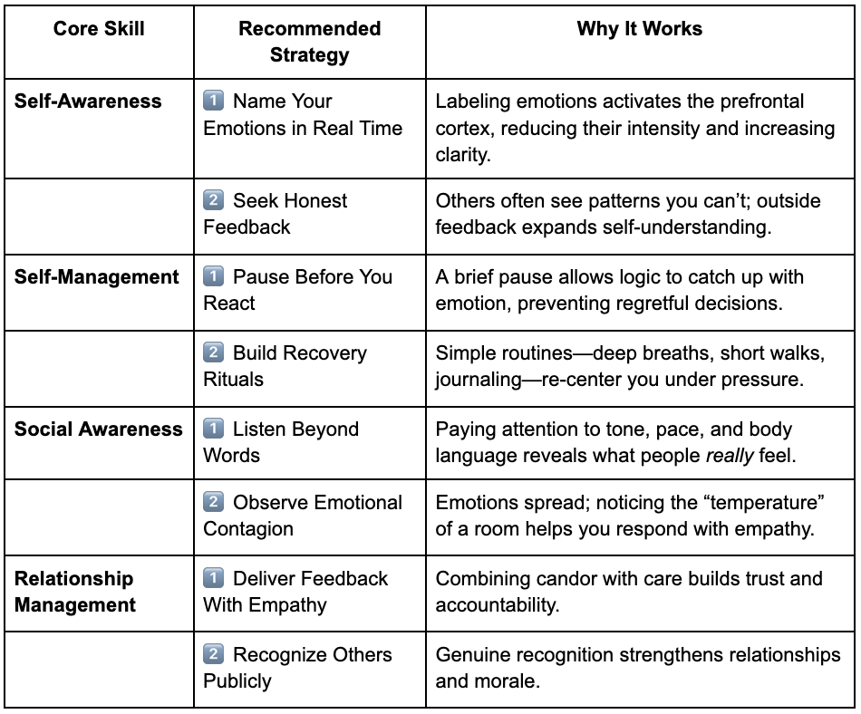 Ultimate Guide to the EQ-i Assessment: Understanding Emotional ...